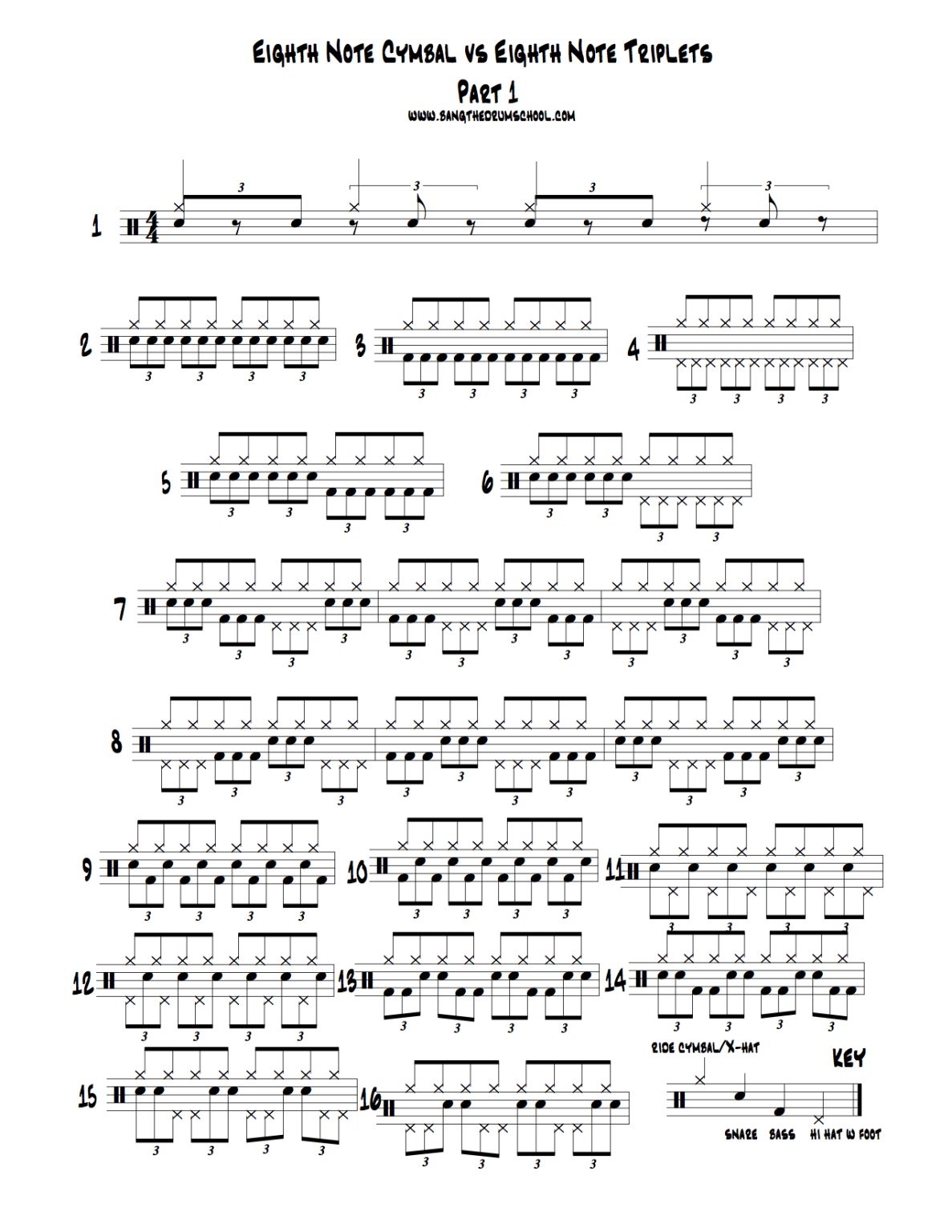 Polyrhythmic Music Best Guide In 2024 | Zero To Drum