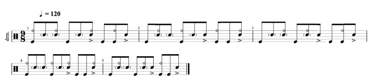 Polyrhythmic Music Best Guide In 2023 | Zero To Drum